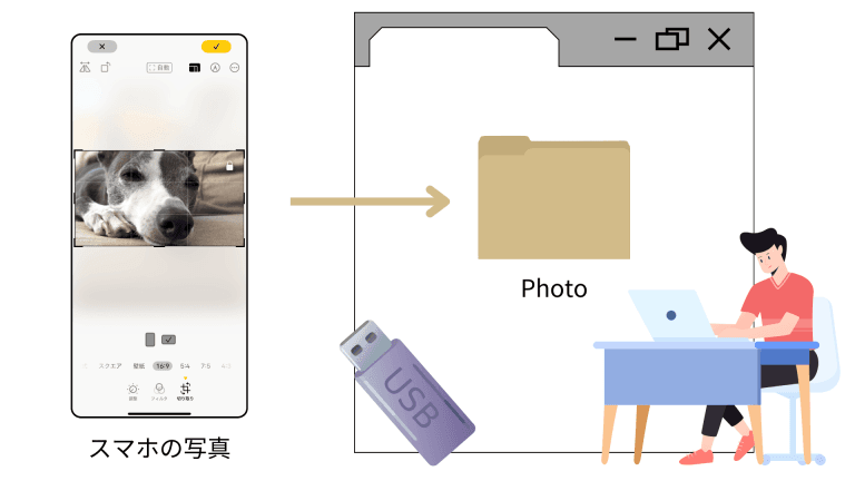 PS5 Welcomeハブのカスタマイズ方法｜好きな背景画像の設定方法も解説