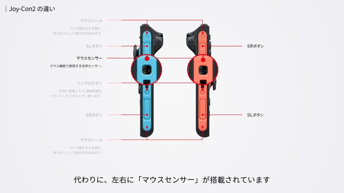 どう進化した？SwitchとSwitch2の性能・スペックの違いを徹底比較