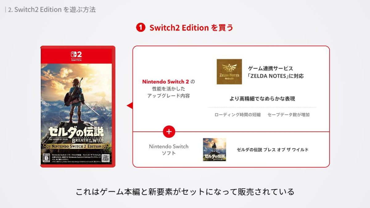 定価で買うな！Switch2 Edition を安く買う方法