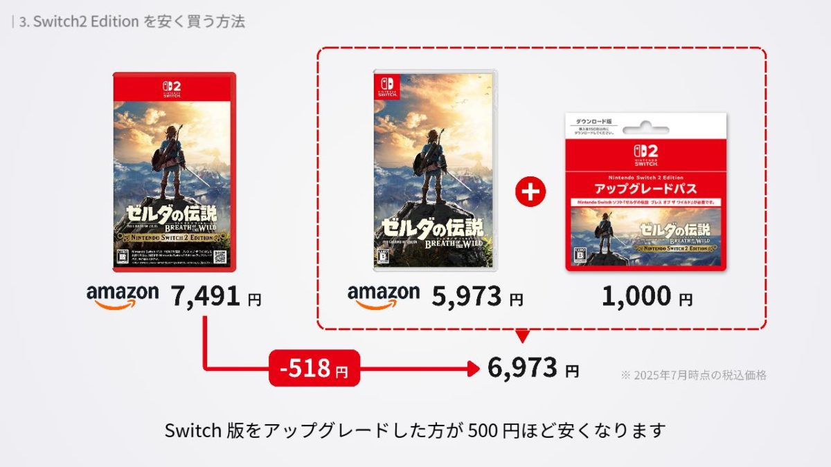 定価で買うな！Switch2 Edition を安く買う方法