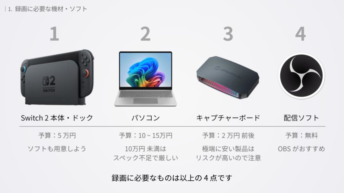 【初心者向け】Switch2で30秒以上の動画を録画する方法｜必要機材からOBSの設定を解説