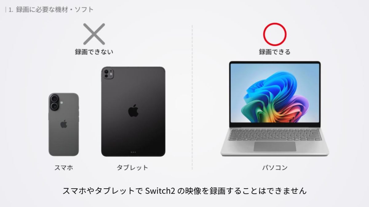 【初心者向け】Switch2で30秒以上の動画を録画する方法｜必要機材からOBSの設定を解説