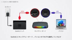 【初心者向け】Switch2で30秒以上の動画を録画する方法｜必要機材からOBSの設定を解説